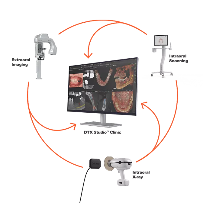 Welcome to DEXIS™ - Dental Imaging Solutions